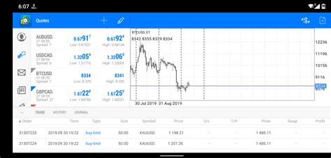 What You Need To Know About The Mt5 Trading History Mql4 And