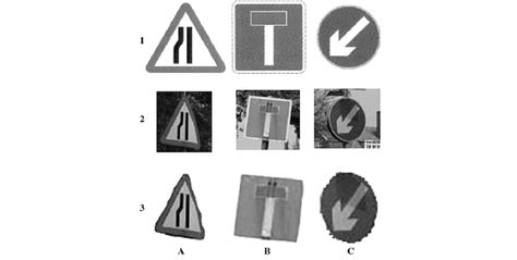 The Examples Of Recognized Ab And Non Recognized C Real World