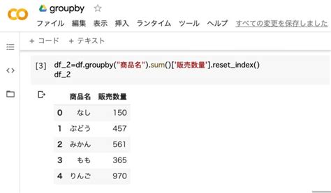 Pandas|groupbyの使い方 Pyhoo(パイフー) Pandas|groupbyの使い方 Pyhoo(パイフー)