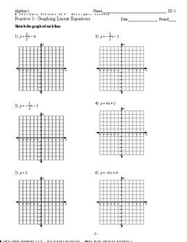 Practice Graphing Linear Equations In Slope Intercept Form By Maura Anderson