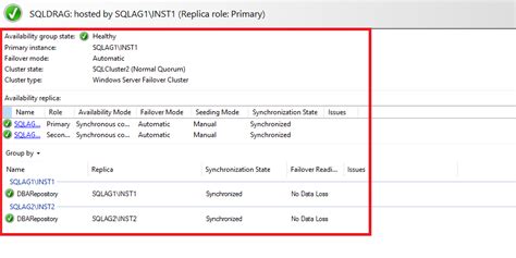 Overview Of AlwaysOn Availability Groups In SQL Server