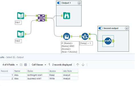 solved joining files and identifying duplicate access alteryx community