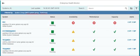 Filtering Views In Sap Db Control Center Using Sys Sap Community