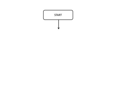PPT Flow Charting Structured English And PseudoCode PowerPoint Presentation ID