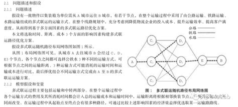 【多式联运】基于遗传算法求解多式联运低碳路径规划问题matlab源码多式联运路径优化编码 Csdn博客
