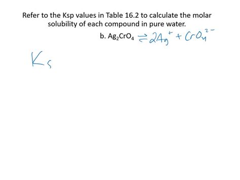 solved use the ksp values in table 16 2 to calculate the molar