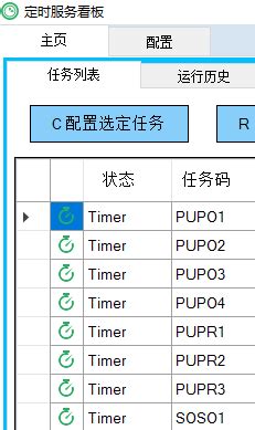 C Winform Datagridview Rota