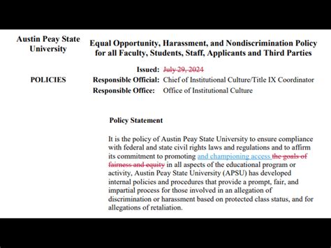 Updated Banned Books List What It Means For Authors The All State