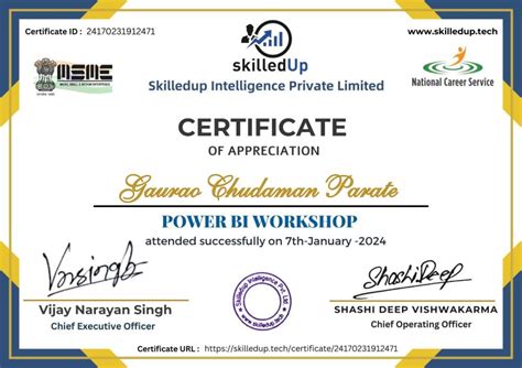 Powerbi Dataanalyst Datavisualization Microsoftpowerbi Dashboarddesign Dax