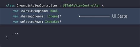 Protocol And Value Oriented Programming In Uikit Apps