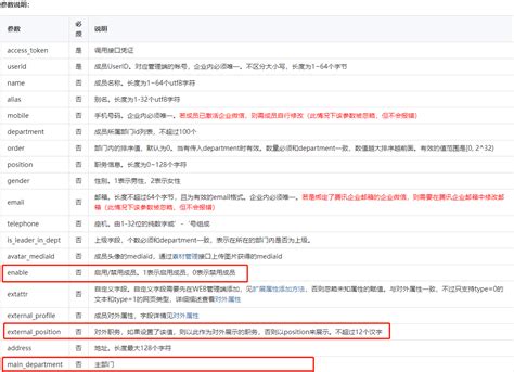 企业微信模块更新成员实体 缺少字段 · Issue 2280 · Jeffreysuweixinmpsdk · Github