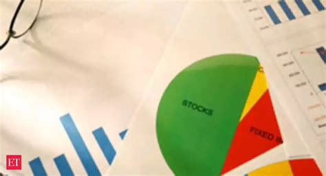 Wipro Ltd The Economic Times