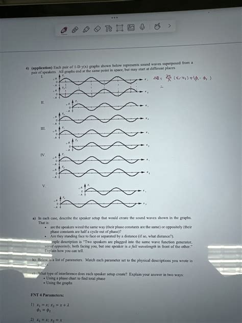 Solved Application Each Pair Of 1 D Yx Graphs Shown