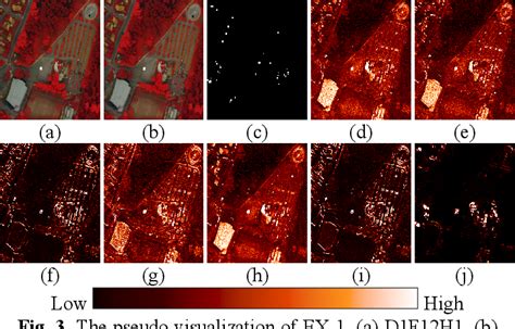 Figure 3 From Multi Temporal Spatial Spectral Comparison Network For Hyperspectral Anomalous