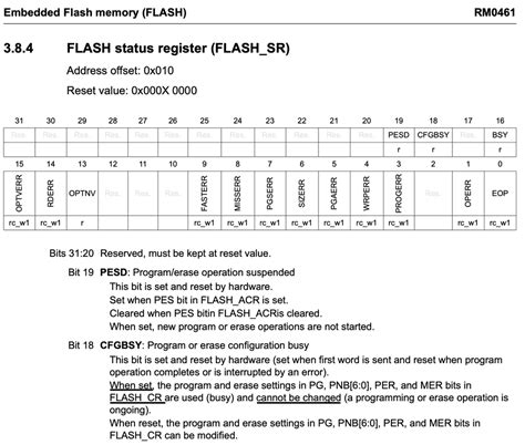 Is Possible To Recover From Unwanted Flash Sr Cfg Stmicroelectronics Community