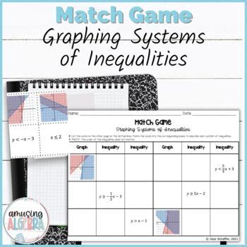 Graphing Systems Of Inequalities Cut And Paste Activity By Amusing Algebra