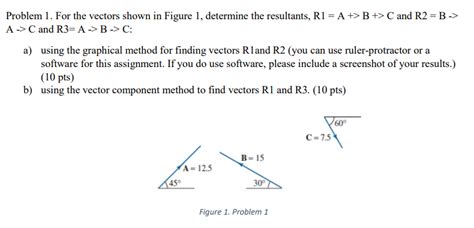 solved problem 1 ﻿for the vectors shown in figure 1