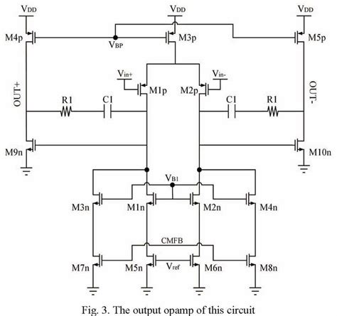 Is Used To Represent The Model Of Noise And Illustrate The Noise Download Scientific Diagram