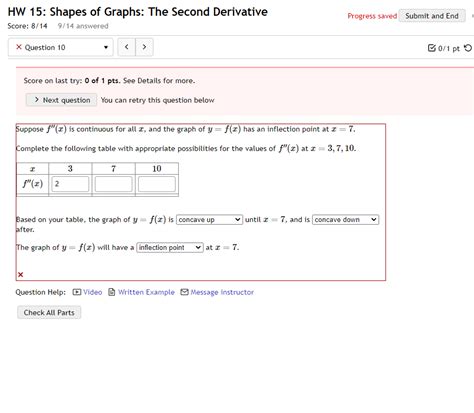 Solved Hw 15 Shapes Of Graphs The Second Derivative Solved Hw 15 Shapes Of Graphs The Second Derivative
