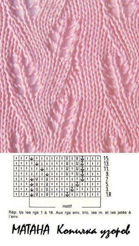 Пин от пользователя Sabinakarmelita на доске Druty Машинка для вязания Схемы вязания детских