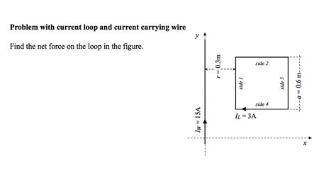 Solved Problem With Current Loop And Current Carrying Wire Chegg Com