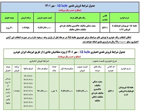 جزئیات جدید فروش فوری ایران خودرو از فروش فوری ایران خودرو جا نمانید