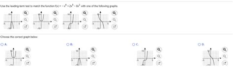 Solved Use The Leading Term Test To Match The Function Fx