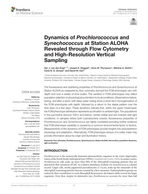 Pdf Dynamics Of Prochlorococcus And Synechococcus At Station Aloha Revealed Through Flow
