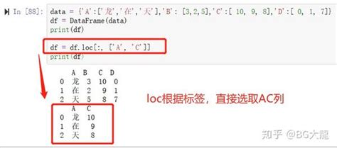 【python答疑】python怎么选取特定列？—pandas的iloc、loc使用 知乎