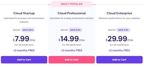 hostinger cloud hosting review plans and pricing