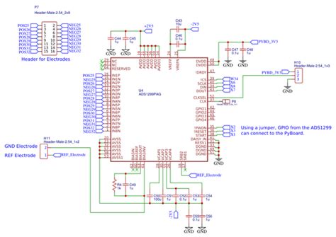 Amplifier How Can I Improve The Common Mode Rejection Ratio For Ti Ads1299 Adc Electrical
