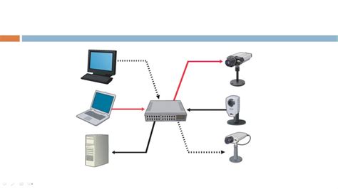 What Is Switch Computer Networks YouTube