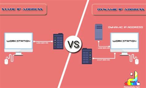 What Is A Dynamic Ip Address The Tech Edvocate