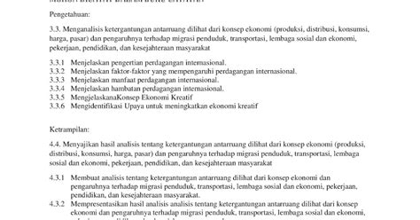 Bdr Ips Kelas Ix Abcd Kamis 7 Januari 2021