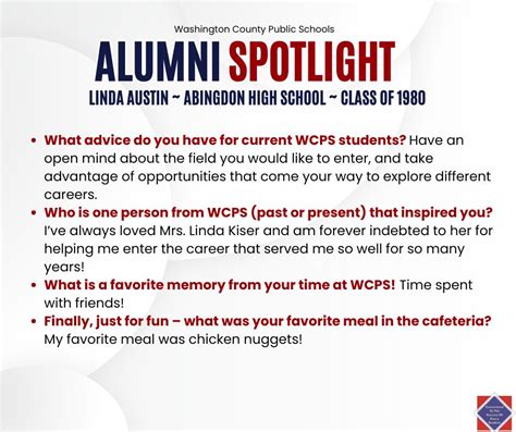 Abingdon High School Abingdon Va