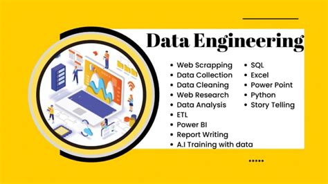 do data related all tasks design database using mysql spreadsheets