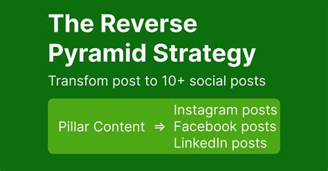 Master Content With The Reverse Pyramid Strategy Post Amplifier