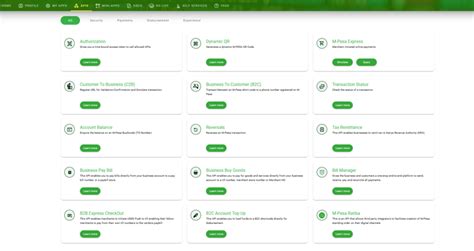 Safaricom Daraja Api Authorization Api Guide For Access Tokens By