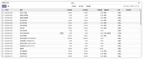 Odoo14 Tree视图样式class“table Bordered“odoo Table样式 Csdn博客