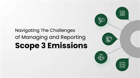 Managing And Reporting Scope Emissions