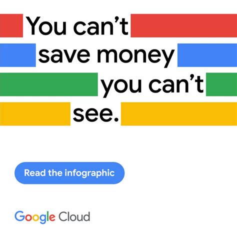 Niteesh Kumar Shukla On Linkedin Turn Your Data Into Dollars