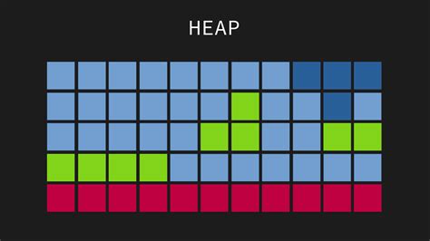 btreemap with capacity help the rust programming language forum