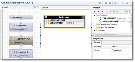 Unit Testing SAP HANA Views A Beginners Guide SAP Community