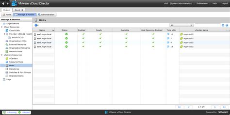 VMware VCloud Director Screenshots David Hill