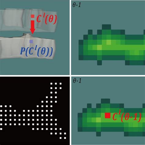 schematic picture of step 3 a of the proposed algorithm the cells in