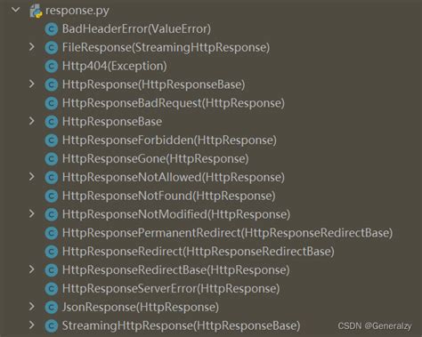 Django框架全解 Csdn博客