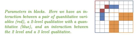 Covariance Models — Stats305c