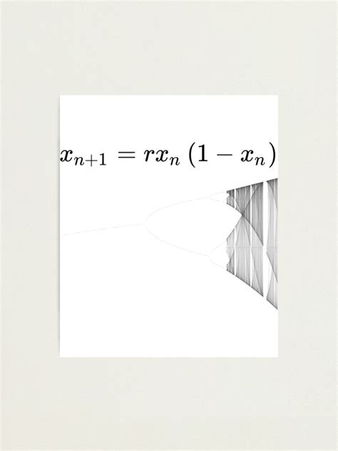 logistic map formula photographic print for sale by terramoore