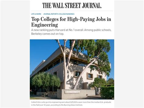 Uc Santa Cruz A Top College For Engineering Degrees Second Only To