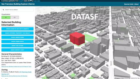 Data Driven Cities Ppt